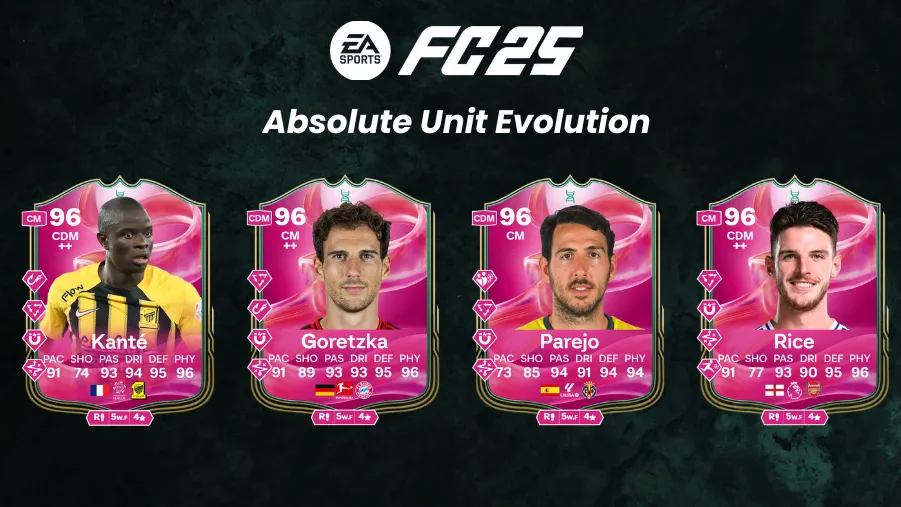 FC 25 Absolute Unit Evolution: Best Players, All Upgrades & More